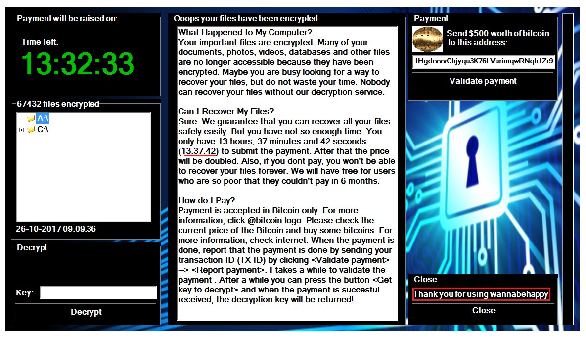 The Week in Ransomware - October 27th 2017 - Bad Rabbit & Tyrant